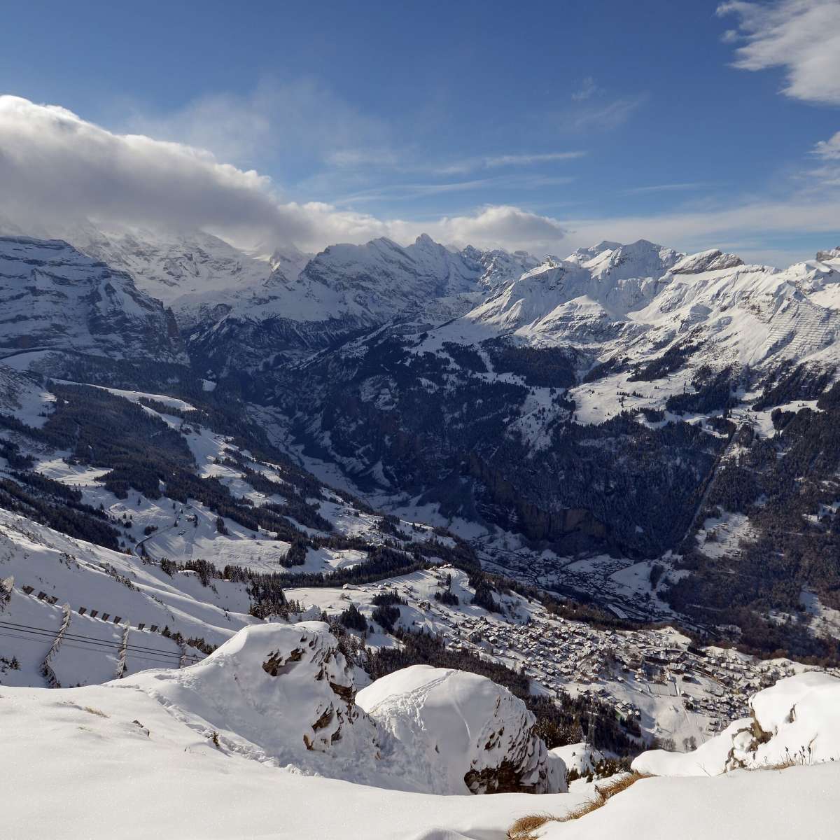 Overview map winter - Wengen Tourism